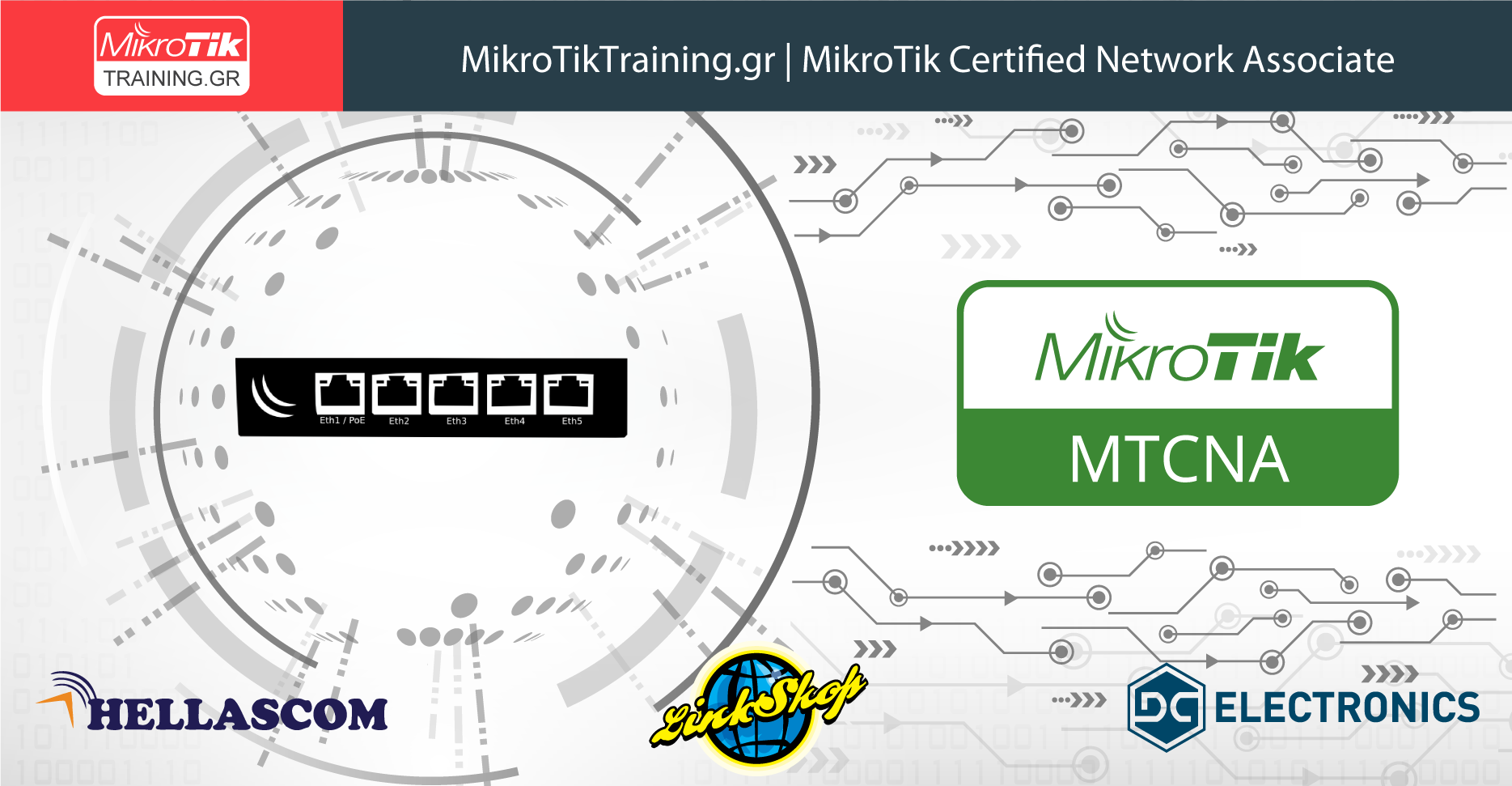 MTCNA - MikroTik Certified Network Associate ( 22-24 Μαΐου 2020 ...