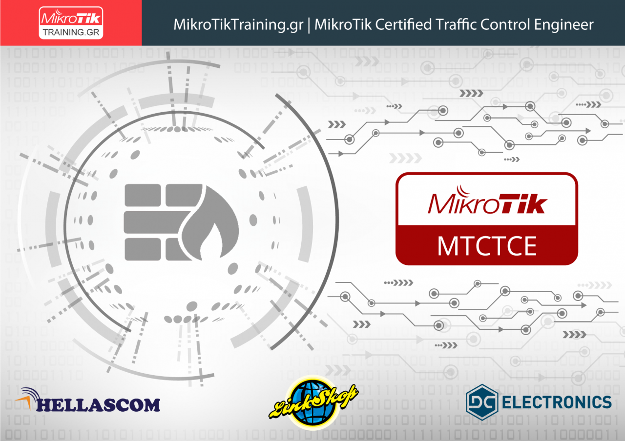 MTCTCE – MikroTik Certified Traffic Control Engineer (5 – 6 Οκτωβρίου 2024) Πειραιάς | MikroTik ...